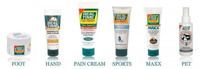 How to Use Real Time Pain Relief | Real Time Pain Relief